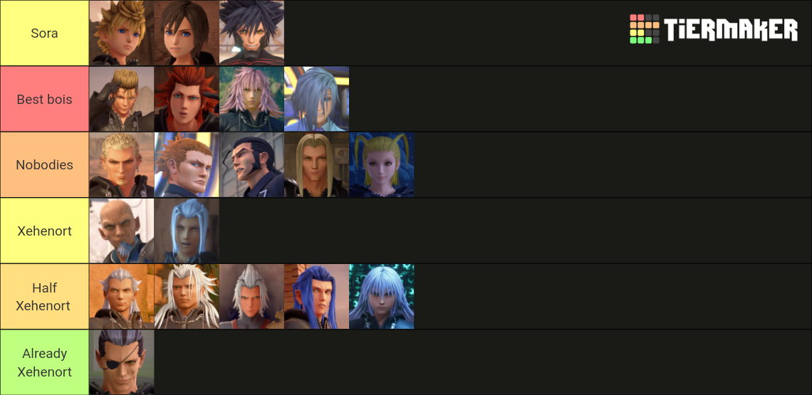 All Organization XIII Members Tier List (Community Rankings) - TierMaker