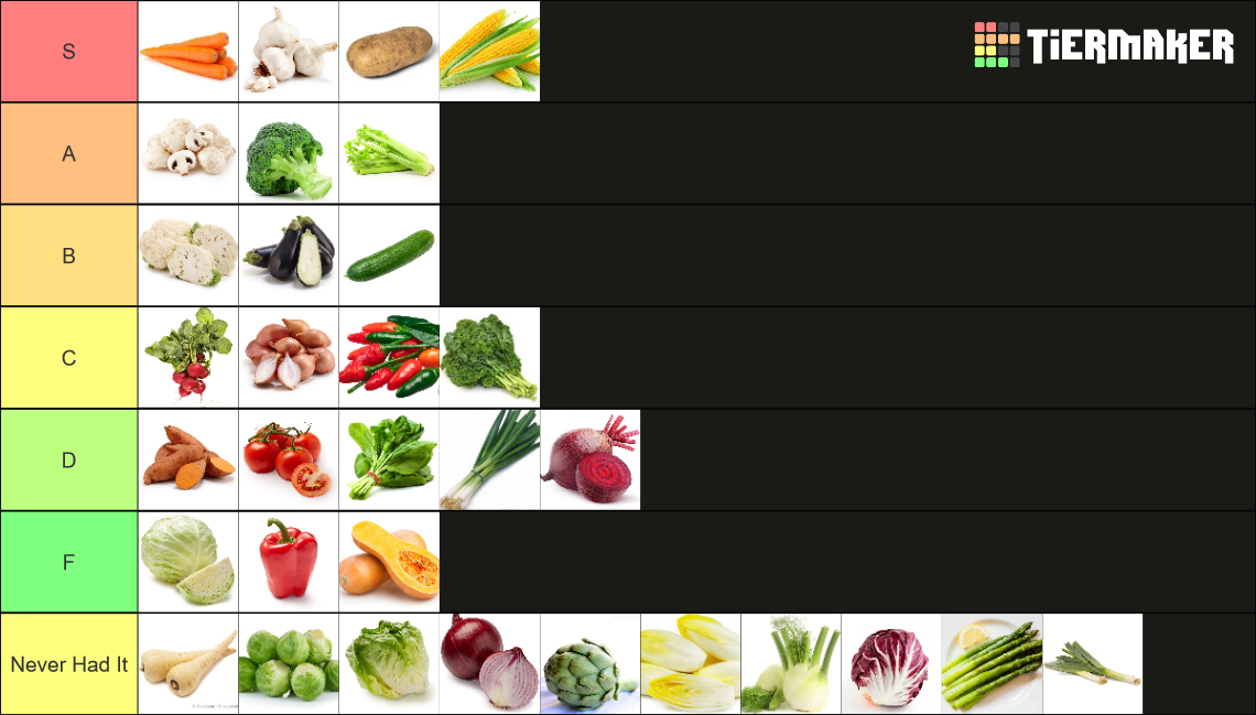 Vegetables Tier List (Community Rankings) - TierMaker
