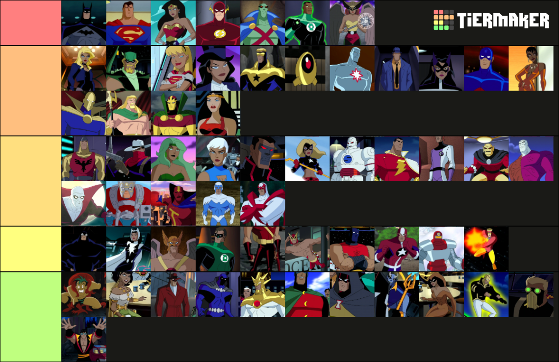 Justice League Unlimited Heroes (DCAU) Tier List (Community Rankings ...