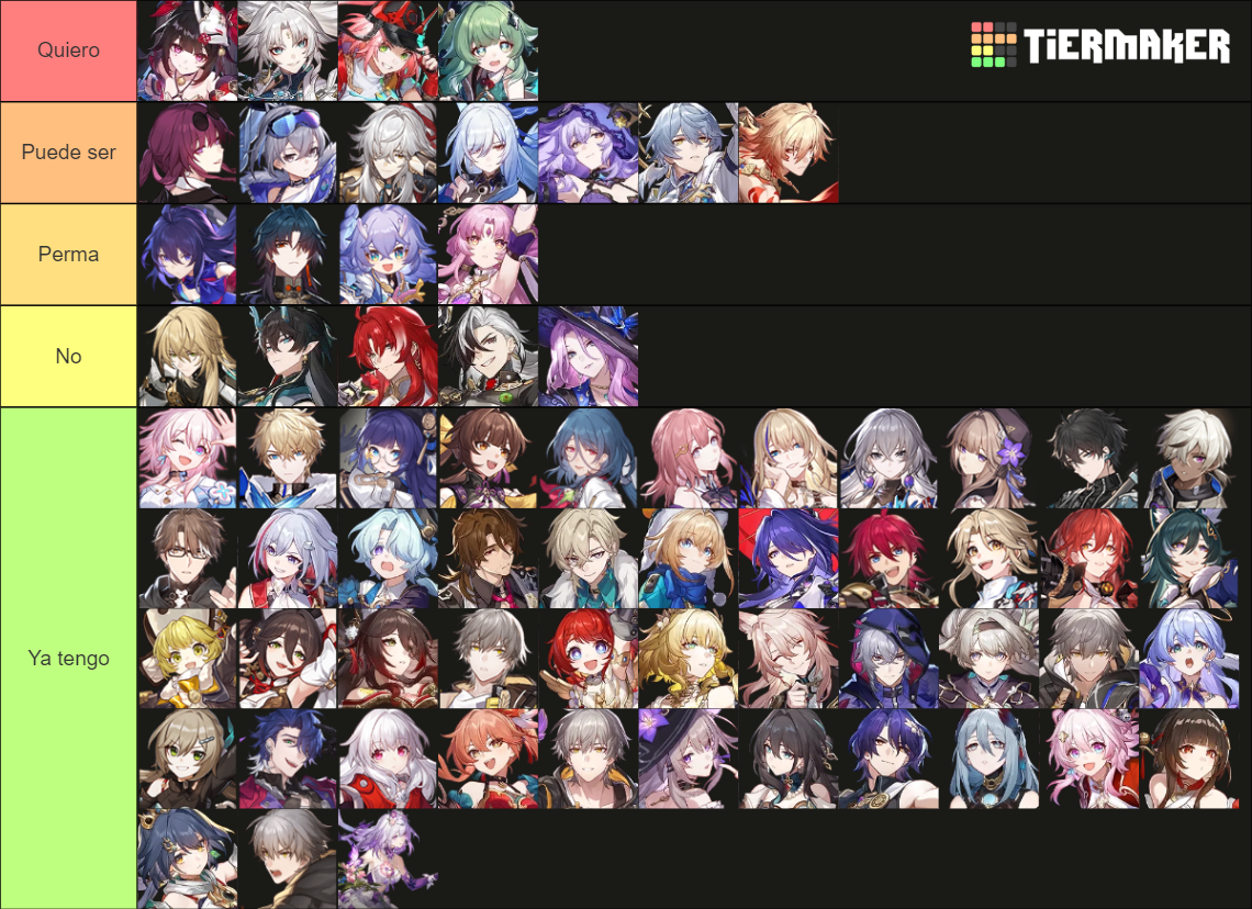 Honkai Star Rail Tier List (Community Rankings) - TierMaker