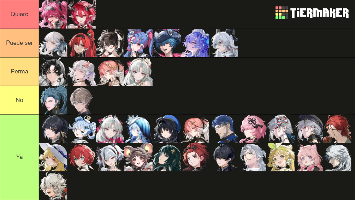 WuWa Characters Tier List (Community Rankings) - TierMaker