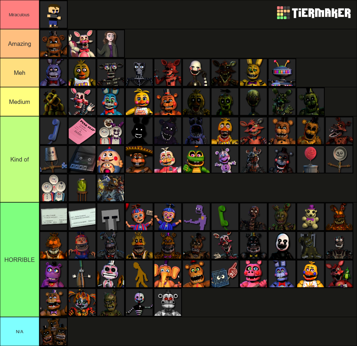 Ultimate FNAF Tier List (Community Rankings) - TierMaker