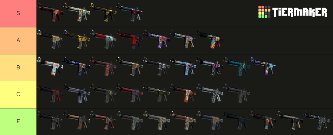 CS2 M4a4 Tier List (Community Rankings) - TierMaker