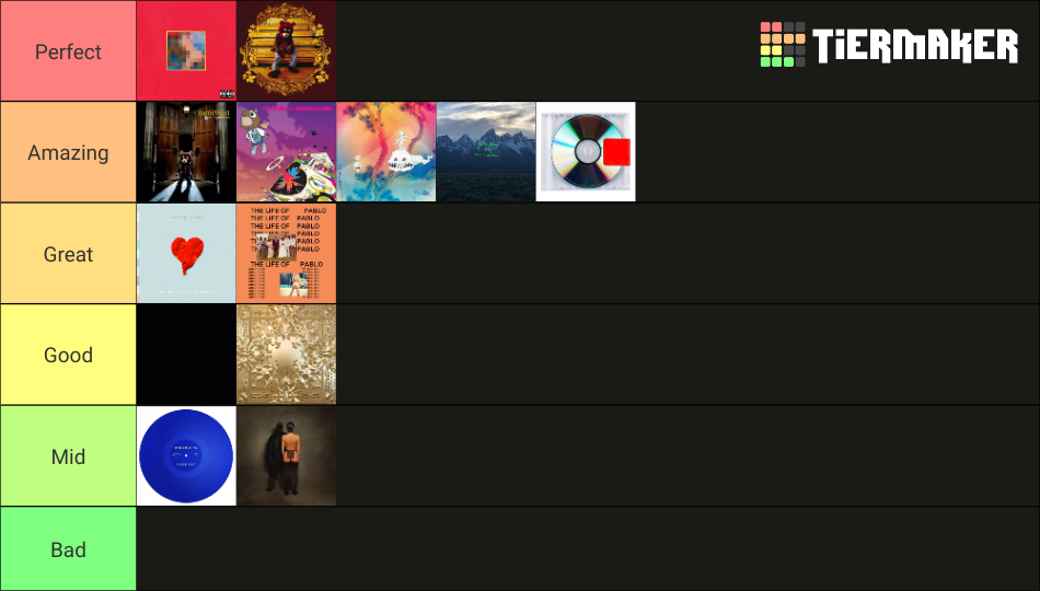 Kanye West COMPLETE Album (Updated 2024) Tier List (Community Rankings ...