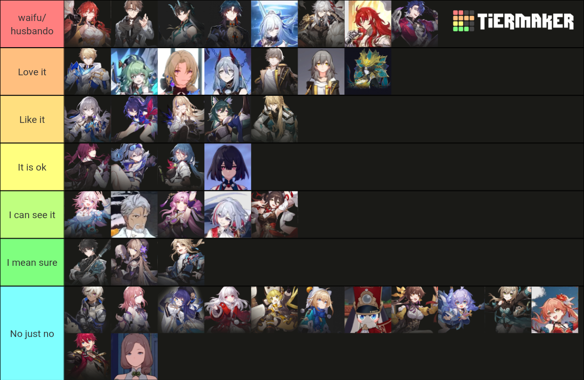 All Honkai Star Rail characters Tier List (Community Rankings) - TierMaker