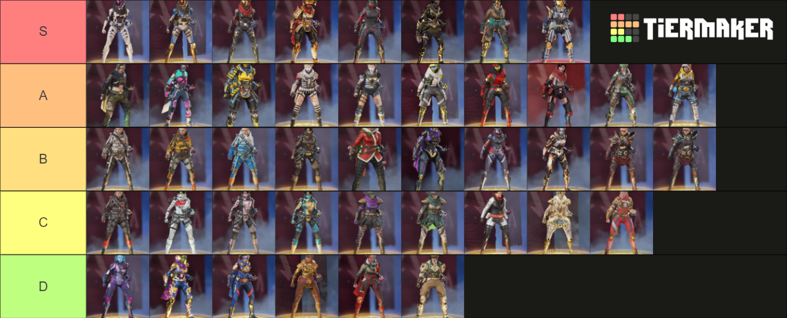 Wraith Skin Tier List (Community Rankings) - TierMaker