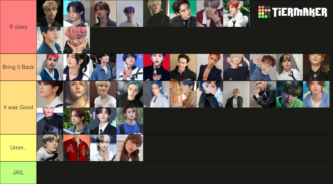 Stray Kids Hair Tier List (Community Rankings) - TierMaker