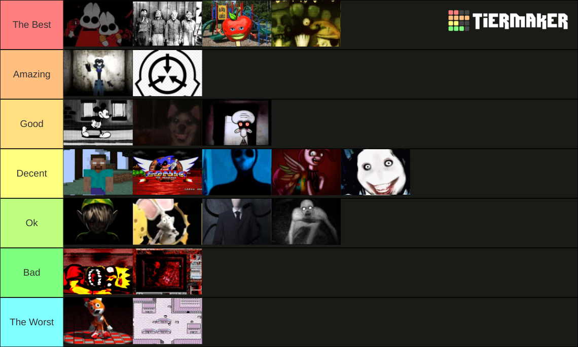 Classic Creepypastas Tier List (Community Rankings) - TierMaker