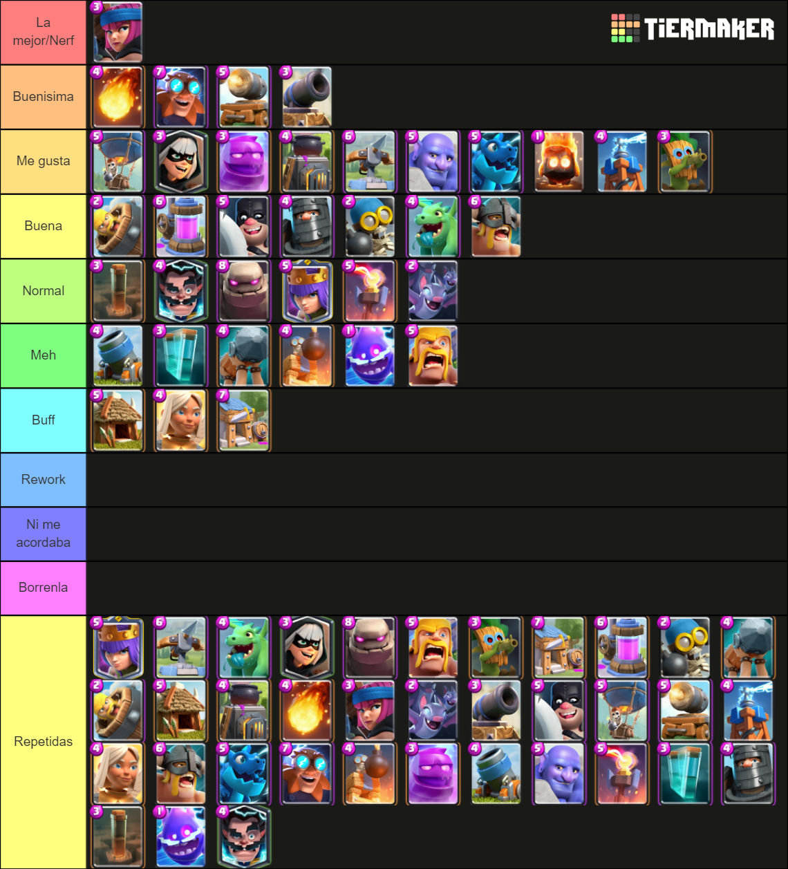 All Clash Royale Cards 2024! Best template for ranking Tier List ...