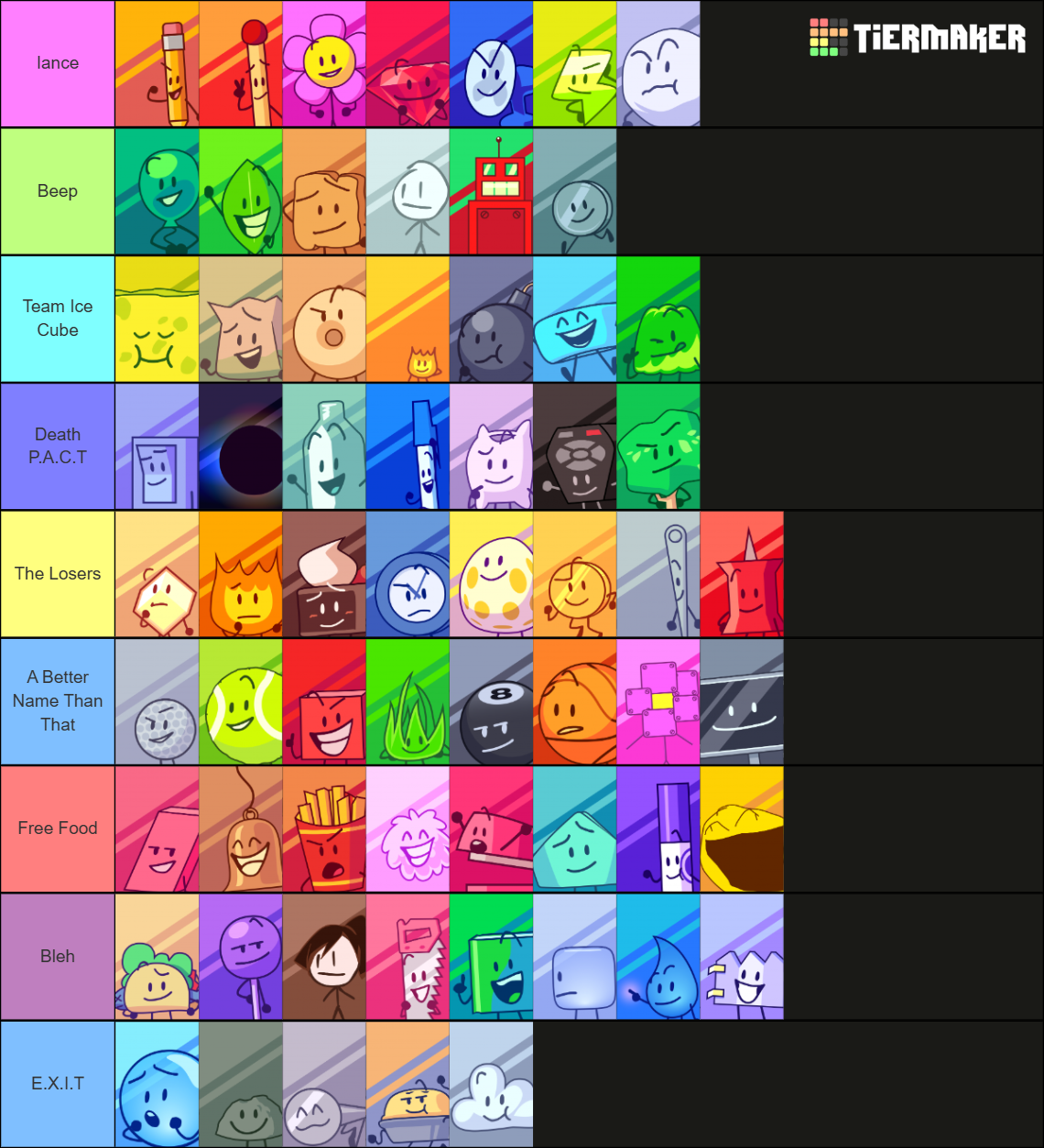 BFDI Ultimate! Tier List (Community Rankings) - TierMaker