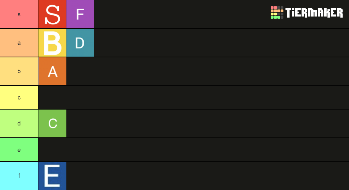 tier Tier List (Community Rankings) - TierMaker