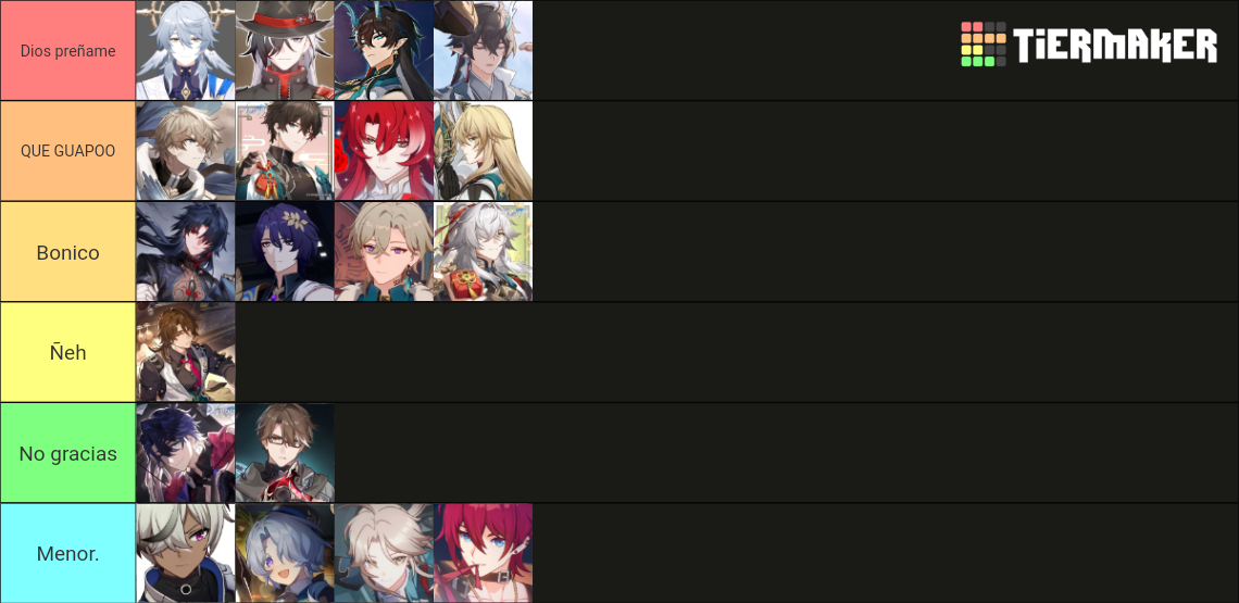 HSR Boys/Honkai Star Rail guys/males/men Tier List (Community Rankings ...