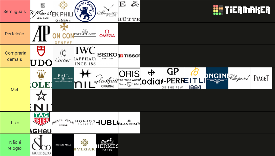 Luxury Watches Tier List (Community Rankings) - TierMaker