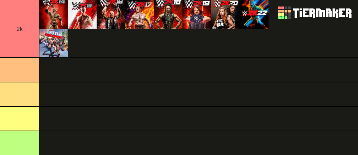 Every WWE 2K Game Tier List (Community Rankings) - TierMaker
