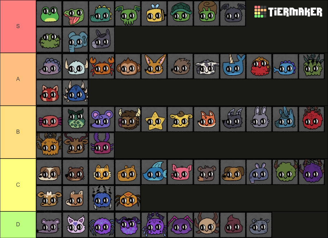 Cult of the Lamb Follower Forms Tier List (Community Rankings) - TierMaker
