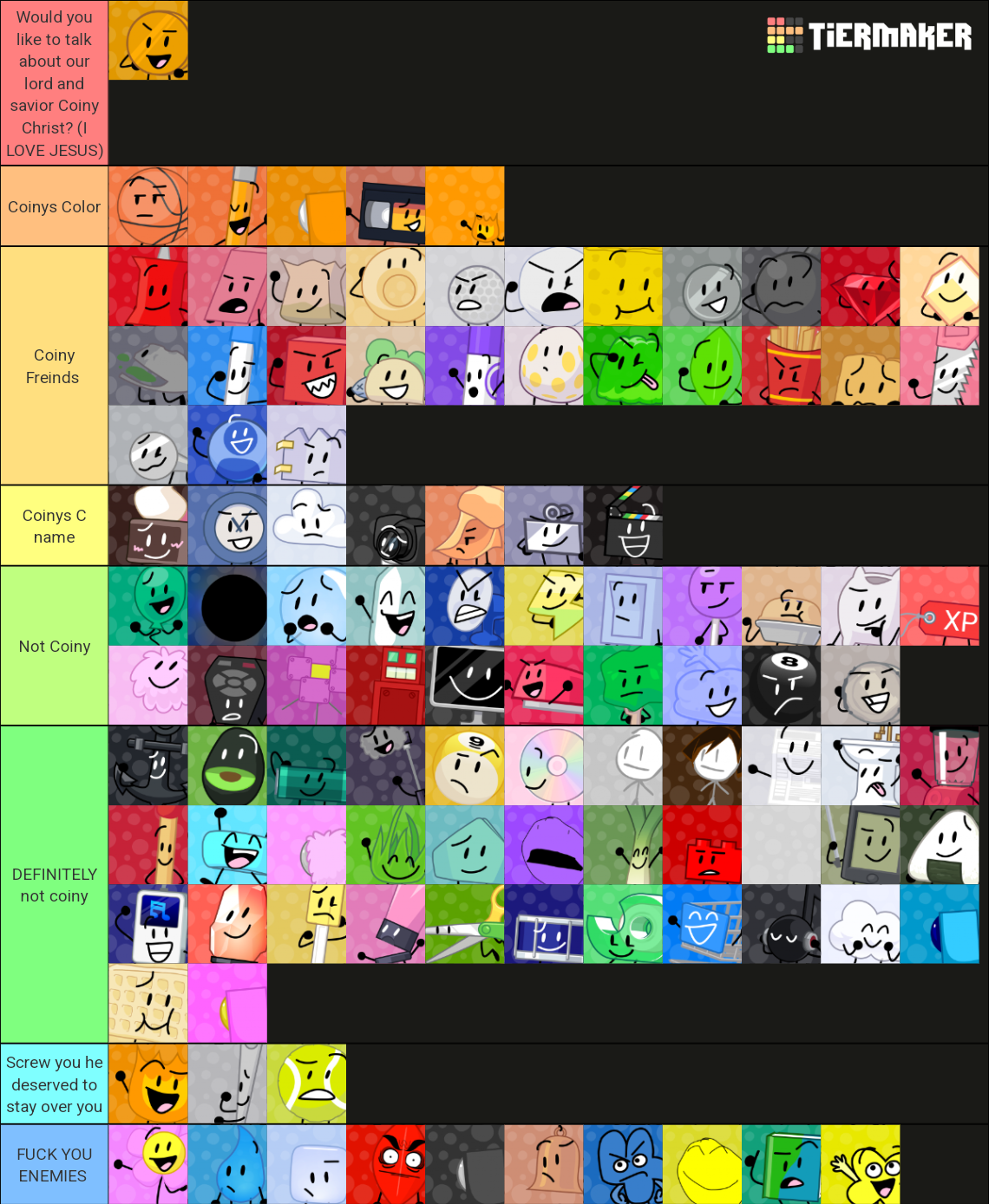 BFB fan-made Icons by pen-cap updated again Tier List (Community ...