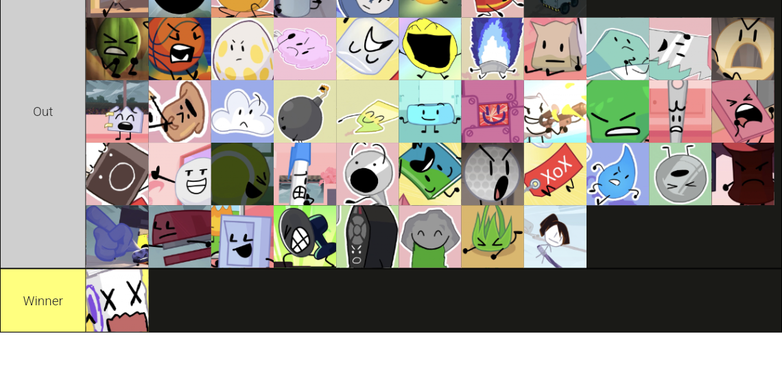 TPOT (As of TPOT 13) Tier List (Community Rankings) - TierMaker