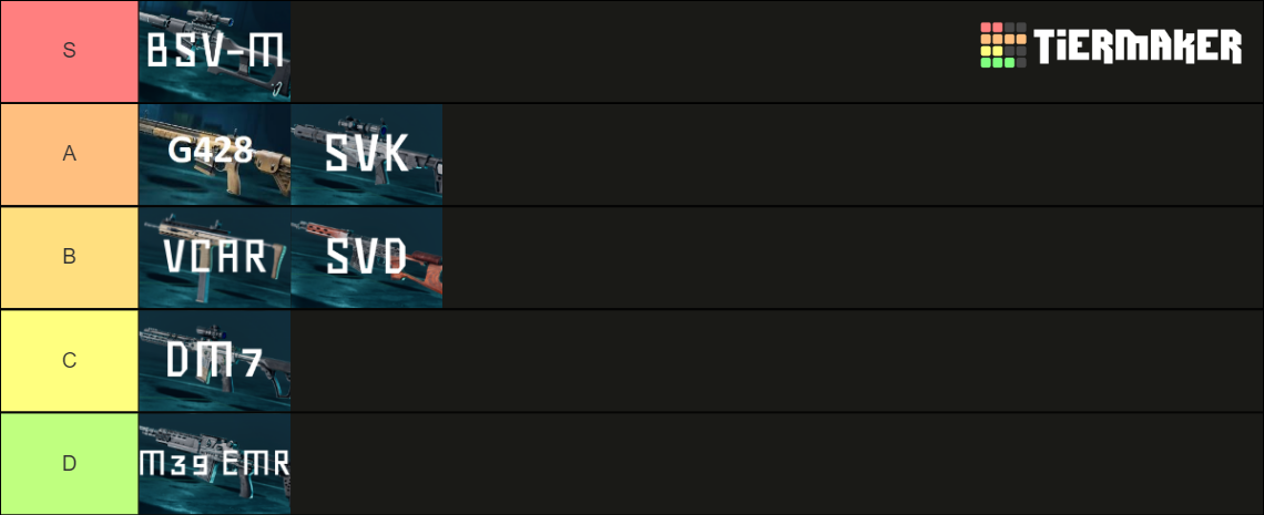 Battlefield 2042 Weapon Tier List (Community Rankings) - TierMaker