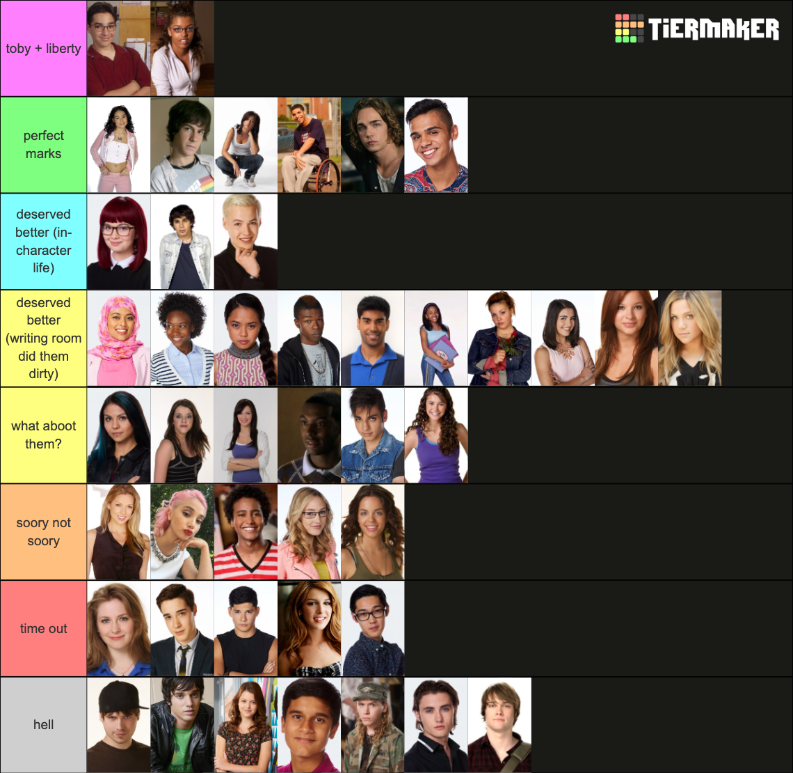 Degrassi Characters Tier List (Community Rankings) - TierMaker