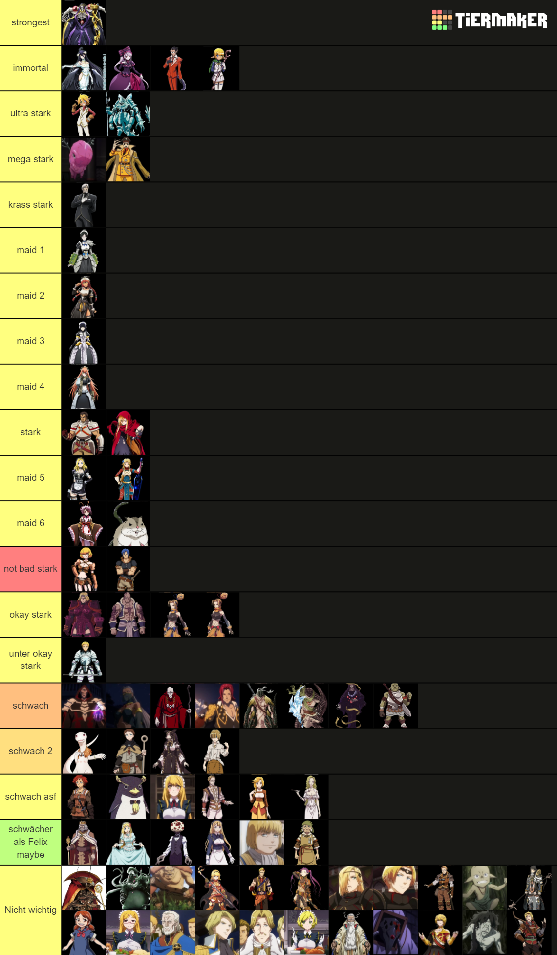 overlord Tier List (Community Rankings) - TierMaker