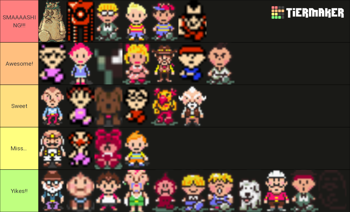 Earthbound/MOTHER Series Party Member Ranking Tier List (Community ...