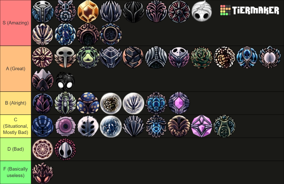 Hollow Knight Charms Tier List (Community Rankings) - TierMaker