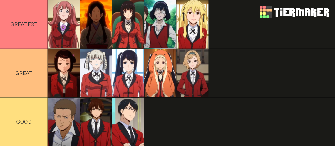 ALL Kakegurui Characters (Anime) Tier List (Community Rankings) - TierMaker