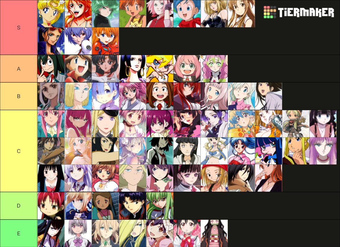 Anime Female Characters Tier List (Community Rankings) - TierMaker