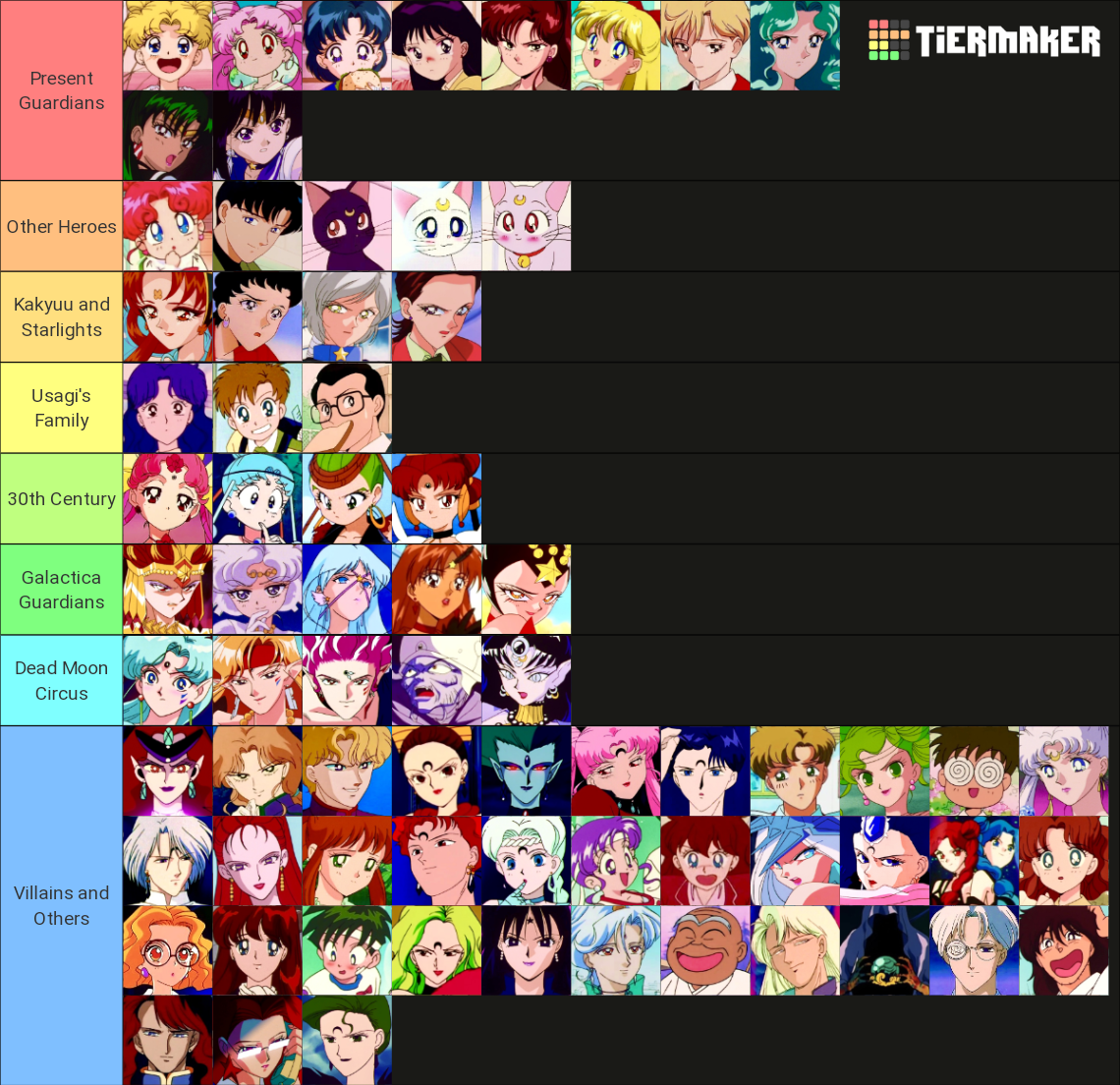 Sailor Moon all characters (anime) Tier List (Community Rankings ...