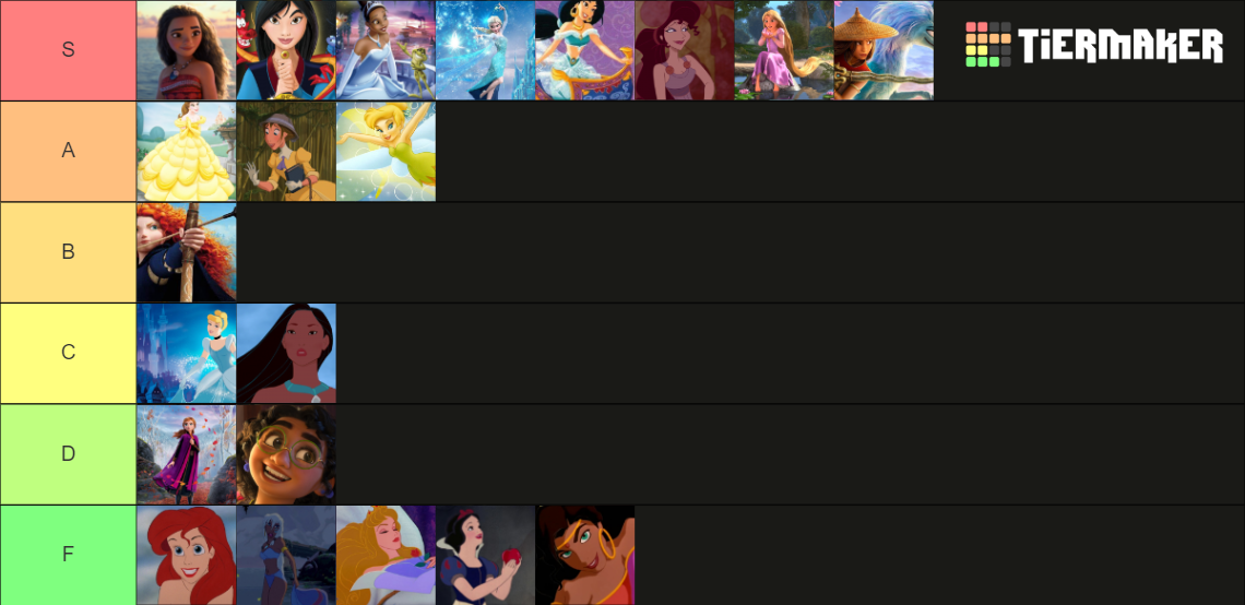 Disney Princess Tier List (Community Rankings) - TierMaker