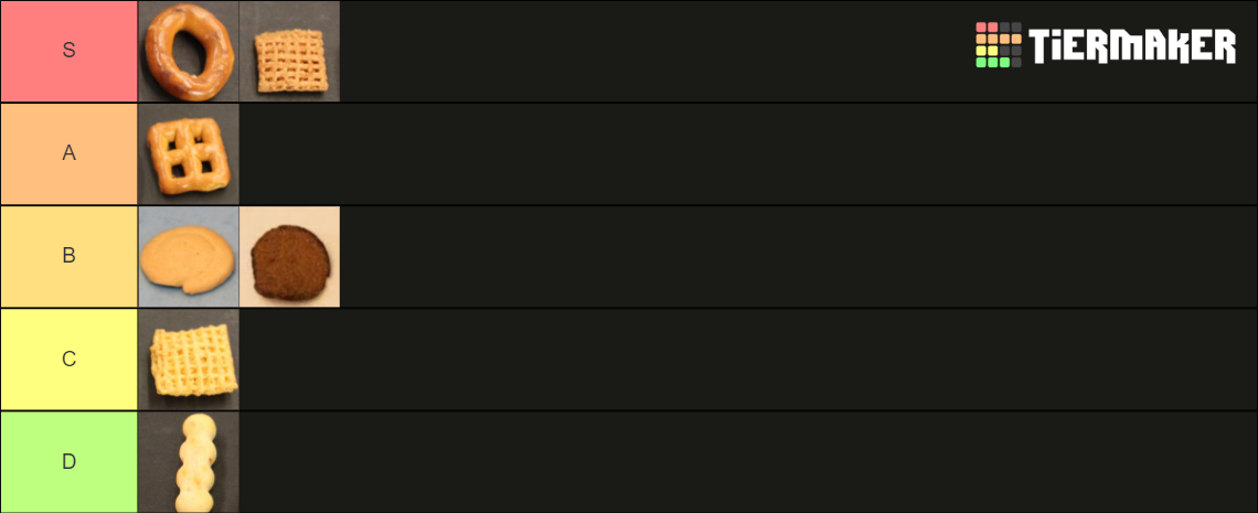 Chex Mix Tier List (Community Rankings) - TierMaker