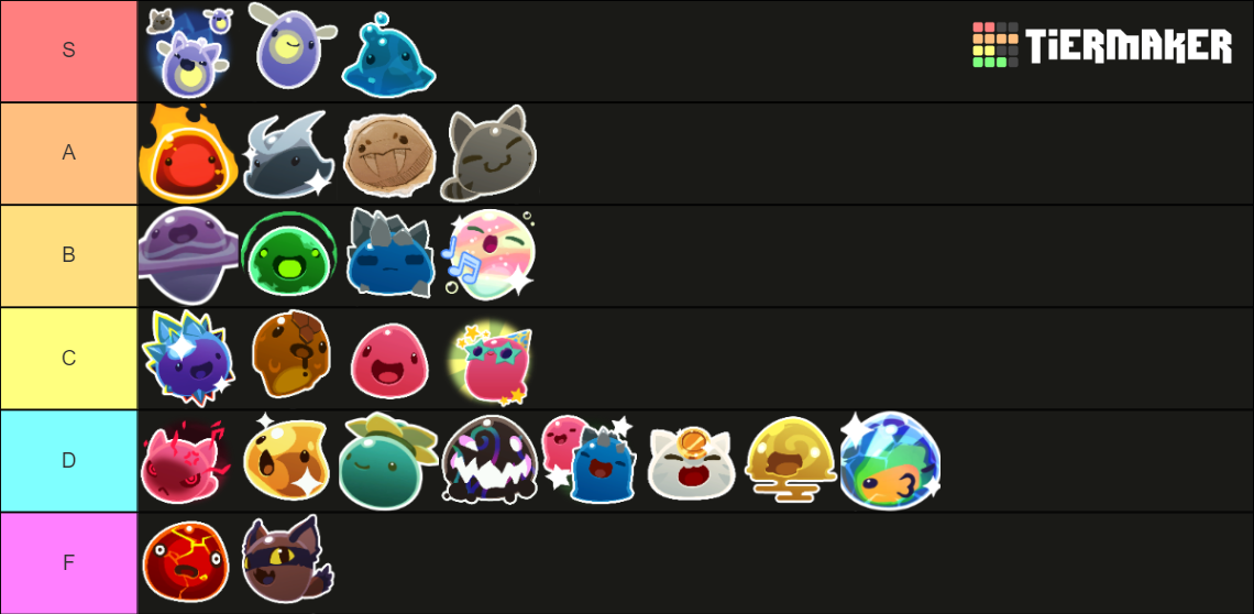 Slime Rancher Slimes Tier List (Community Rankings) - TierMaker