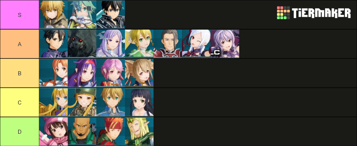 SAO Fractured Daydream Character Tier List (Community Rankings) - TierMaker