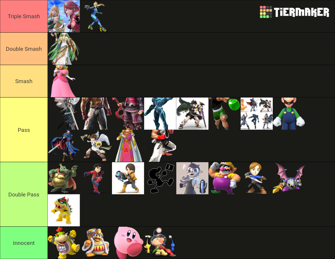 Smash bros - Smash or pass edition Tier List (Community Rankings) - TierMaker