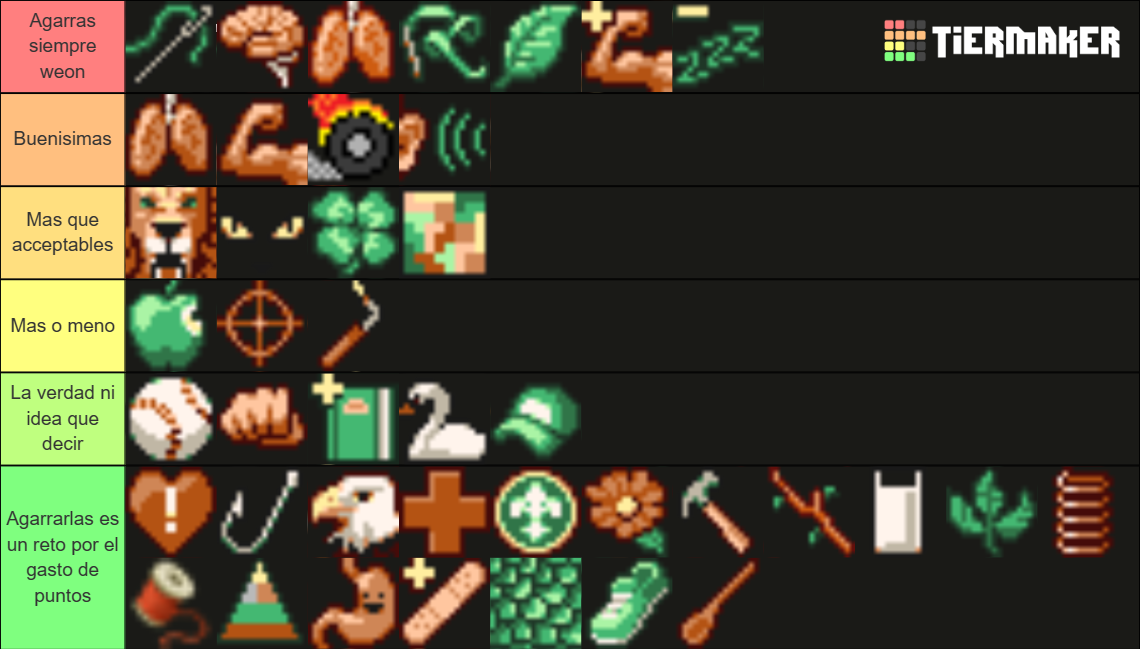 Project Zomboid Positive Trait Tier List (Community Rankings) - TierMaker