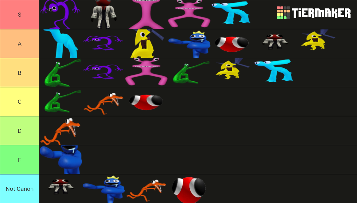 Rainbow Friends Tier List (Community Rankings) - TierMaker