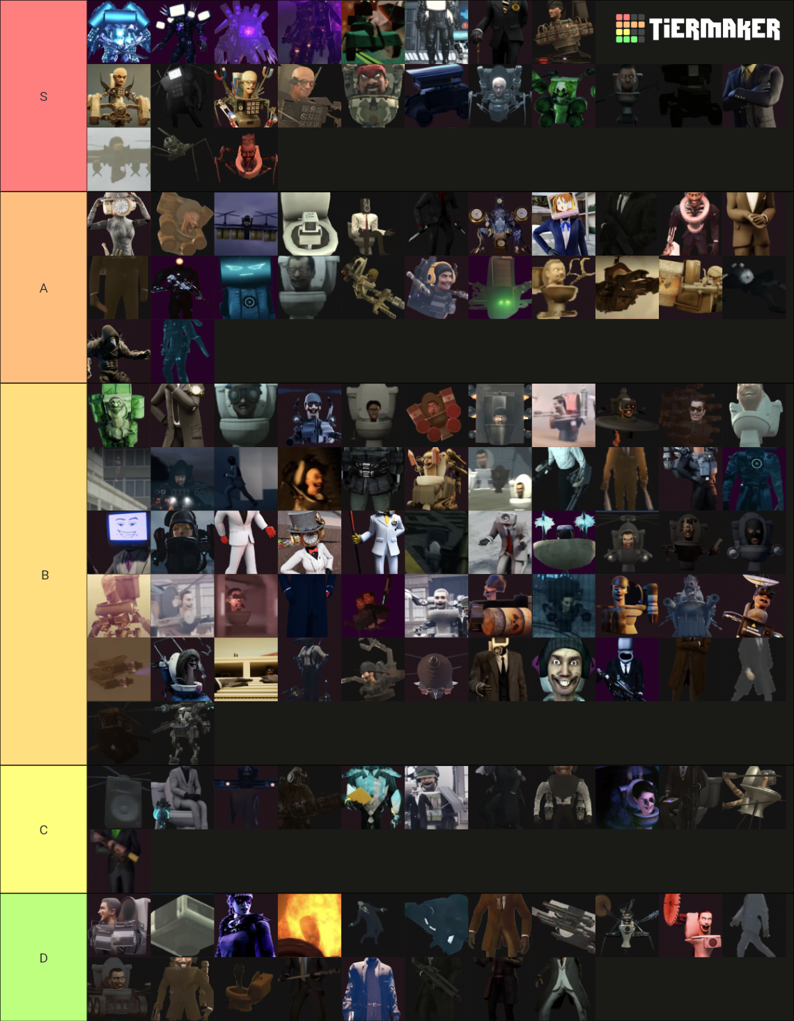 Skibidi Toilet+Skibidi Multiverse+Skibidi Wars characters Tier List ...