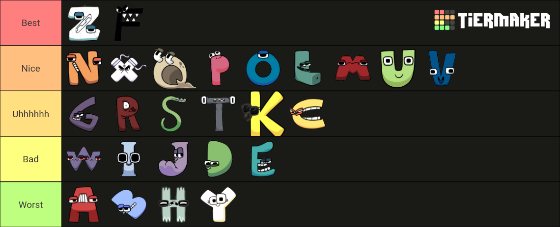 Alphabet Lore Tier List (Community Rankings) - TierMaker