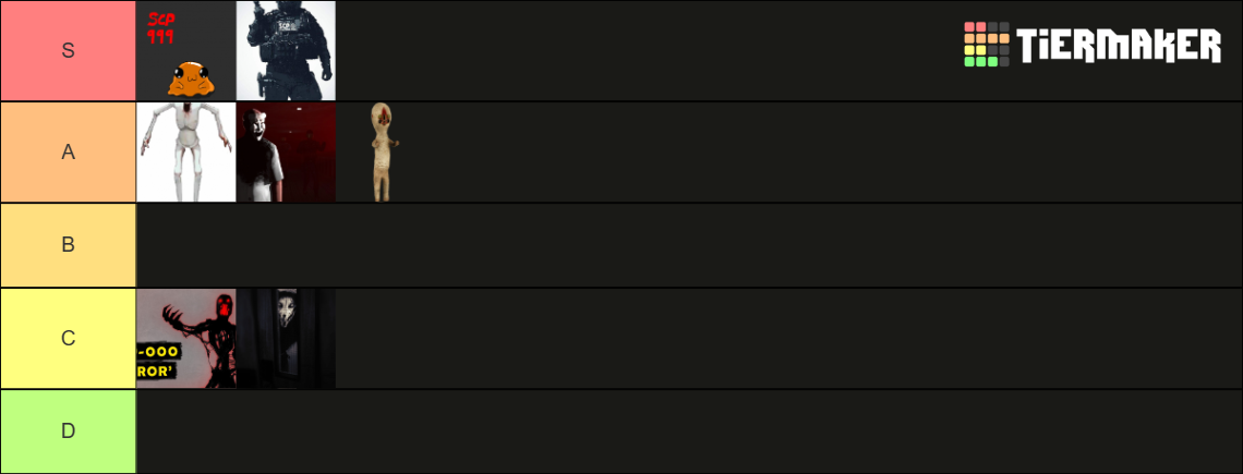 SCP Foundation Tier List (Community Rankings) - TierMaker