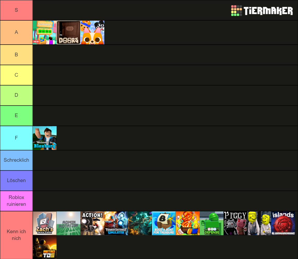 Roblox Games Tier List (Community Rankings) - TierMaker
