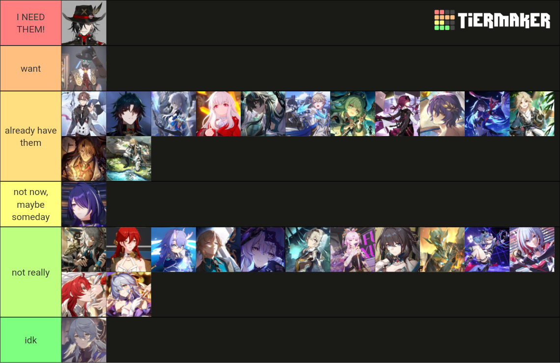 HSR: All characters including leaked ones Tier List (Community Rankings ...