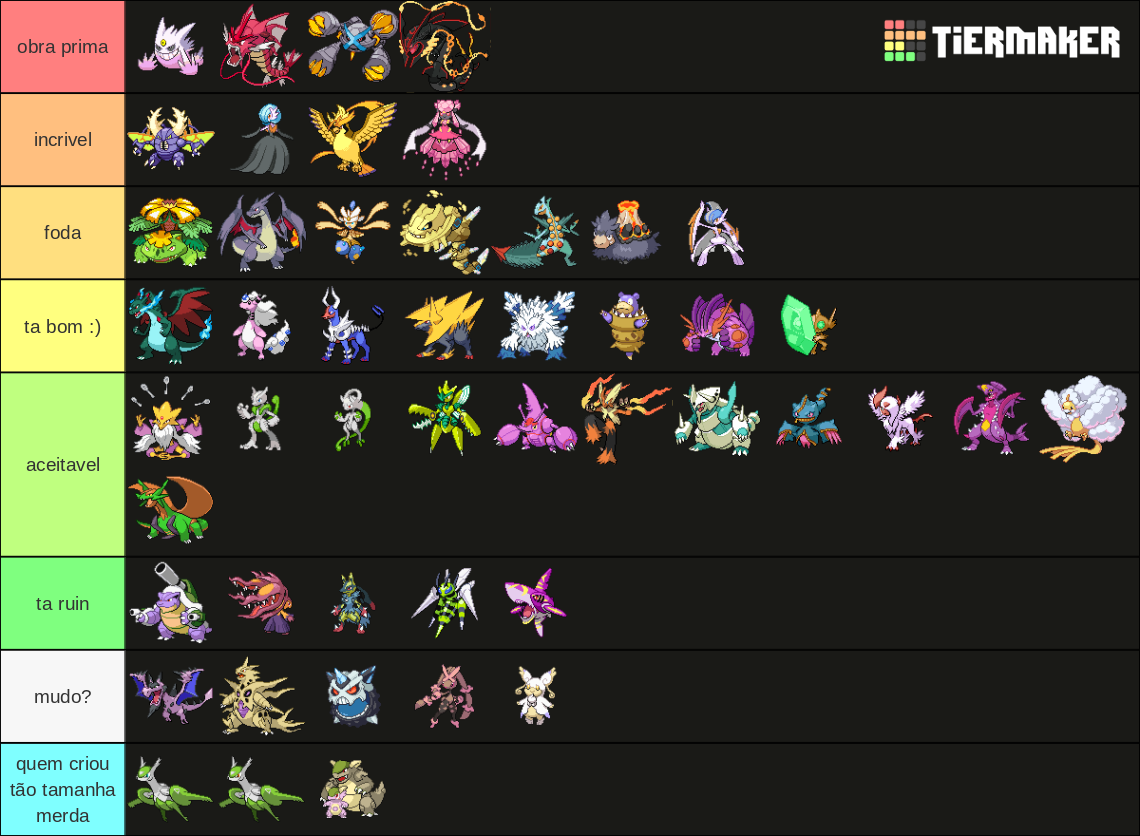 Shiny Mega Evolved Pokémon Tier List (Community Rankings) - TierMaker
