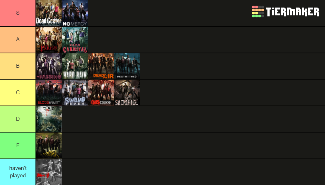 Left 4 Dead + Left 4 Dead 2 All Campaigns Tier List (Community Rankings) - TierMaker