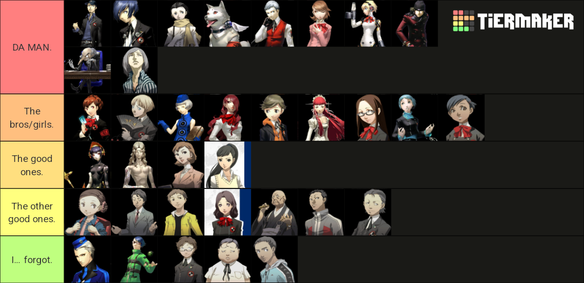 Persona 3 Tier List (Community Rankings) - TierMaker