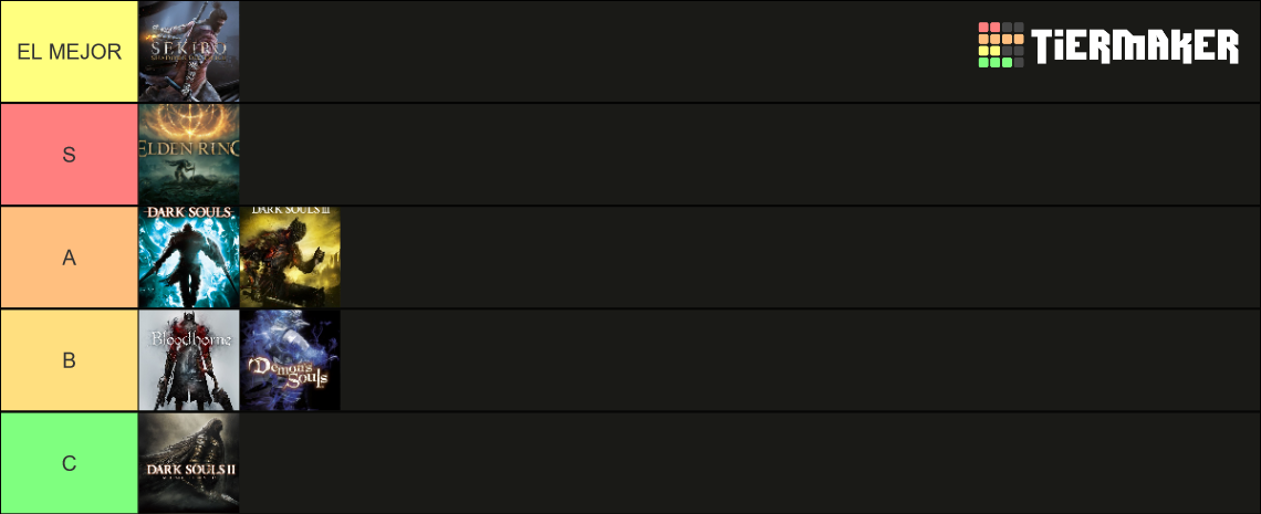 From Software Games (all games) Tier List (Community Rankings) - TierMaker