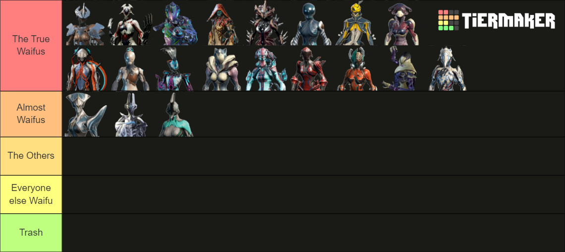 Recent Warframe Tier Lists - TierMaker