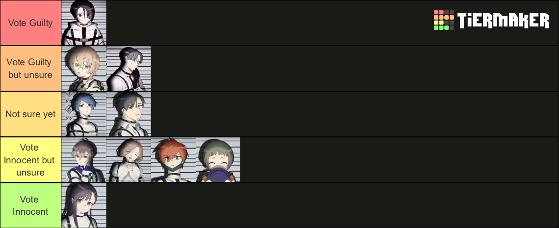 MILGRAM [Innocent or Guilty] Tier List (Community Rankings) - TierMaker