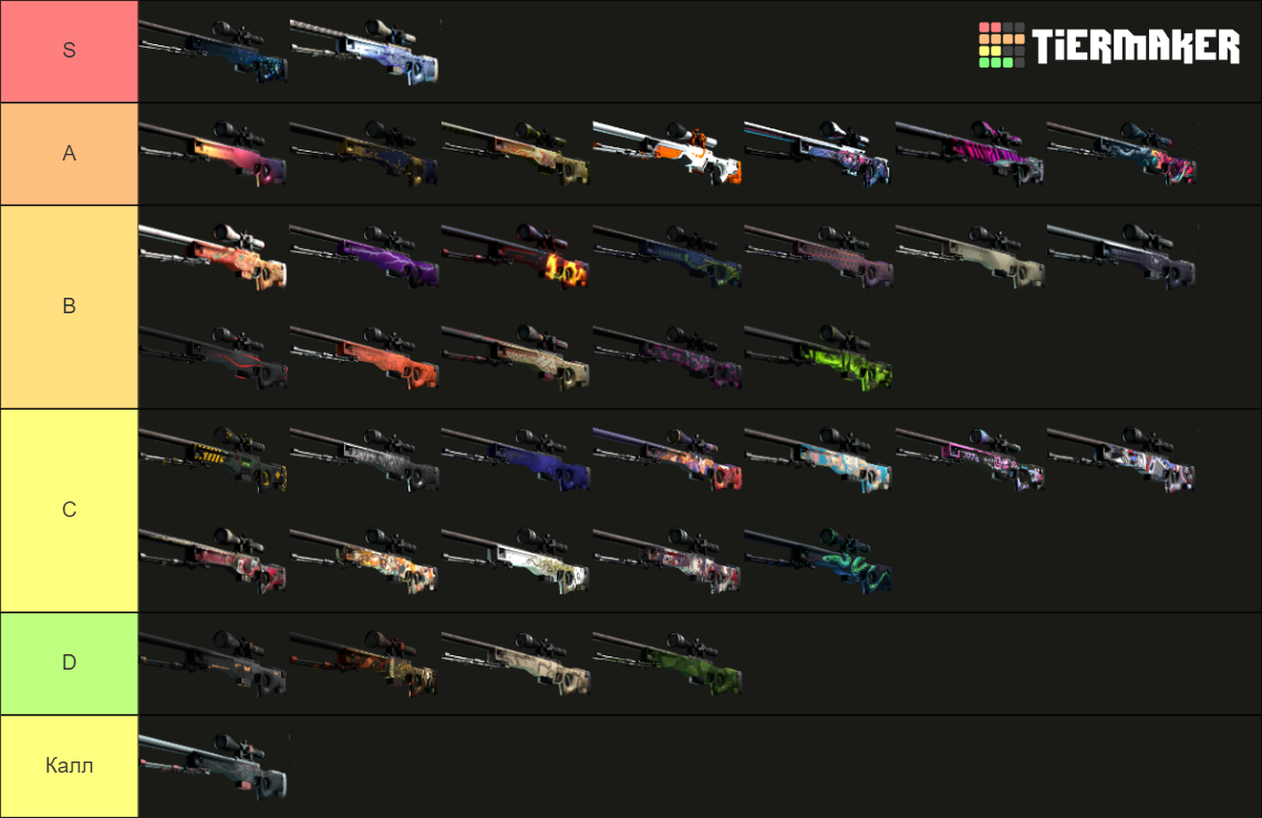 CS:GO AWP Skins (Revolution Case) Tier List (Community Rankings ...