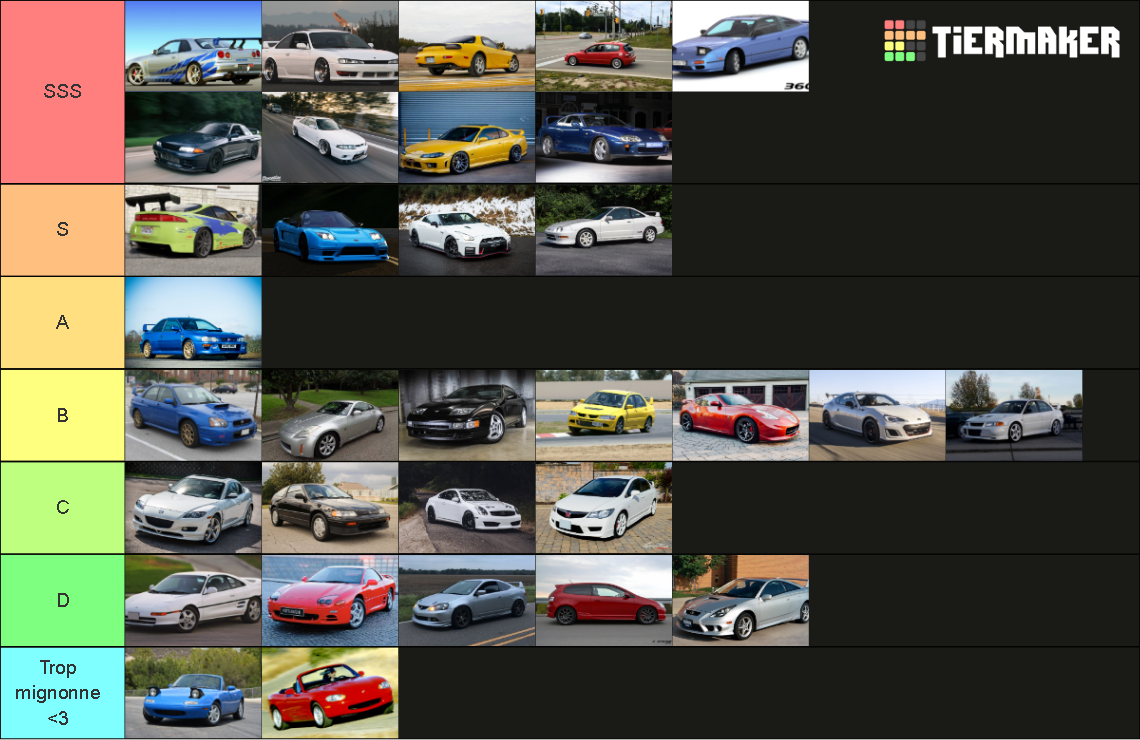 JDM CARS Tier List (Community Rankings) - TierMaker