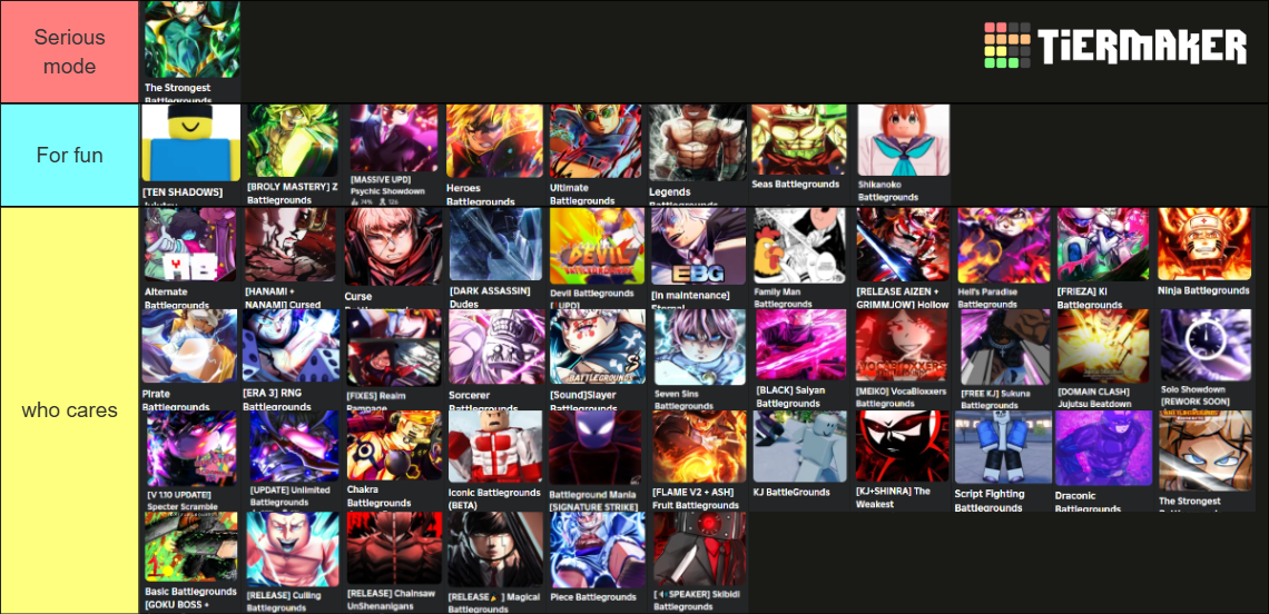 Roblox Battlegrounds Games Tier List (Community Rankings) - TierMaker